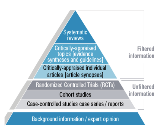 The Australian National Research Agenda to End Violence against Women ...